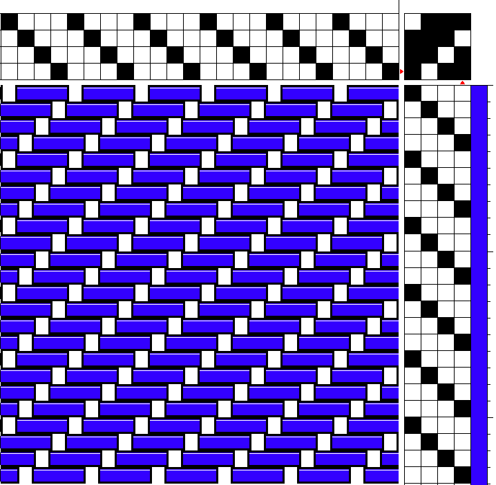 Twill – Gather Textiles